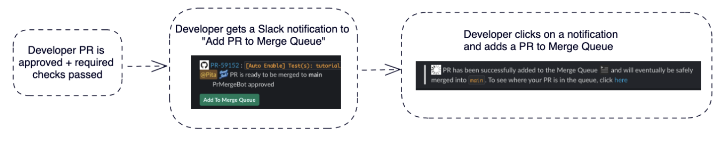 Mobile Developer Experience at Slack - Engineering at Slack