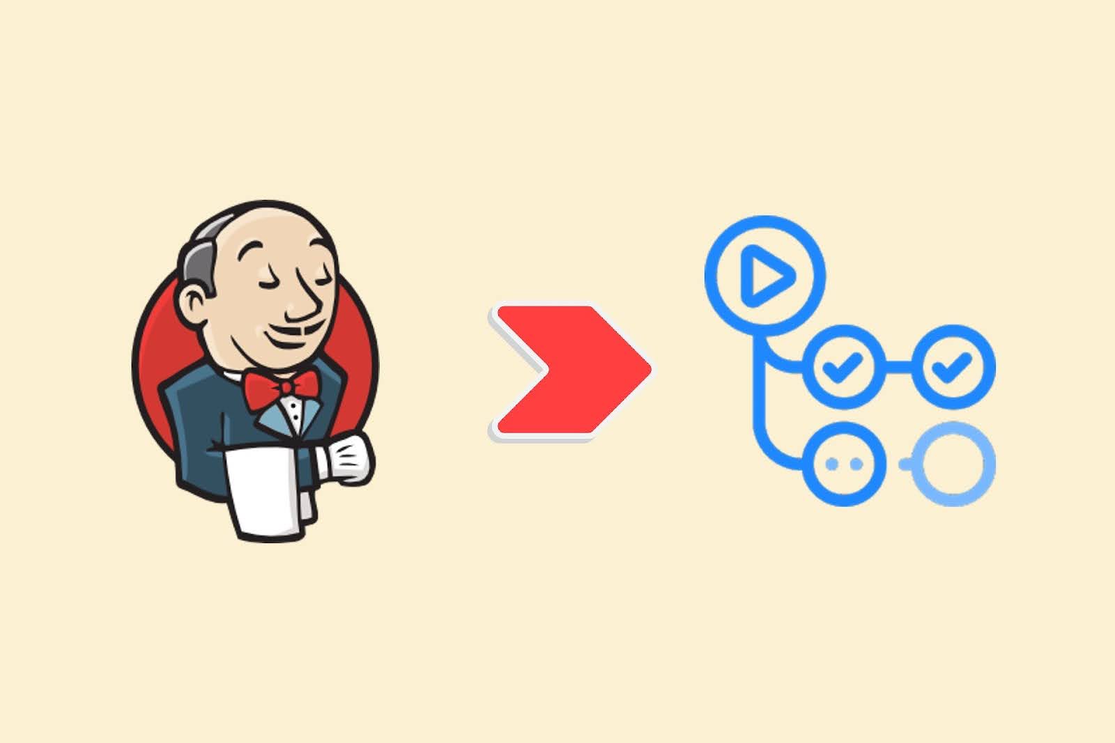 Engineering at Slack